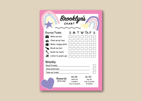 Printable Customizable Girl's Chore Chart - Etsy
