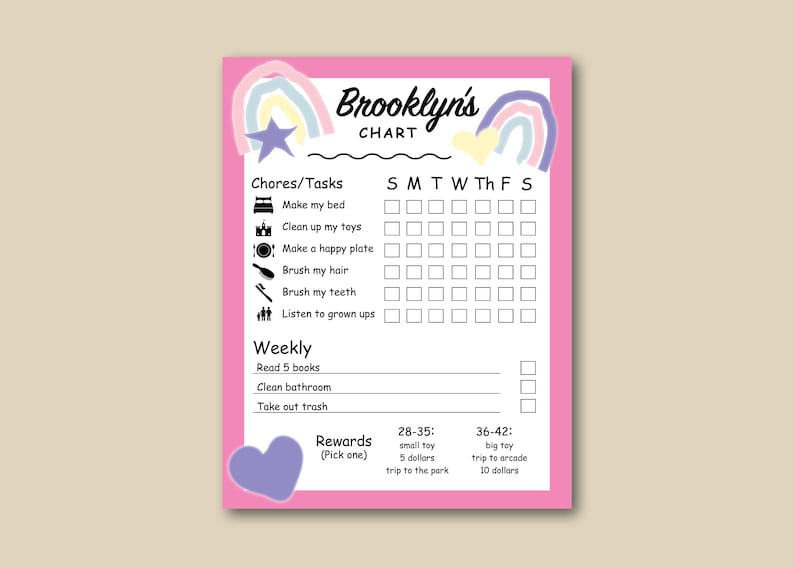 Printable, Customizable Girl's Chore Chart - Etsy