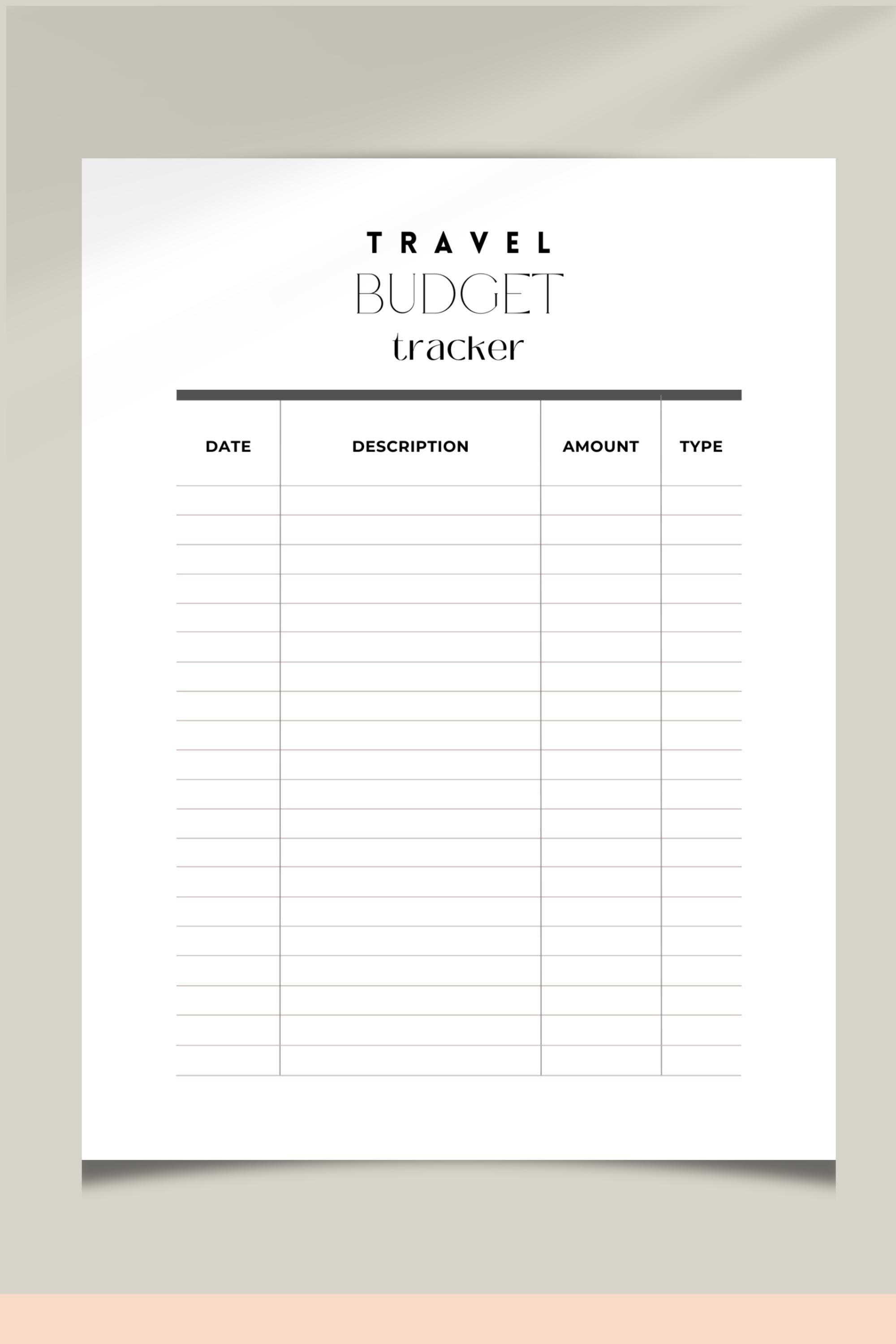 Travel Itinerary Template, Printable Travel Research Vacation Log ...