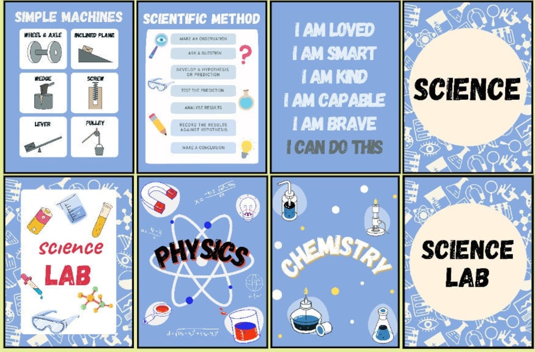 Physics Poster Making