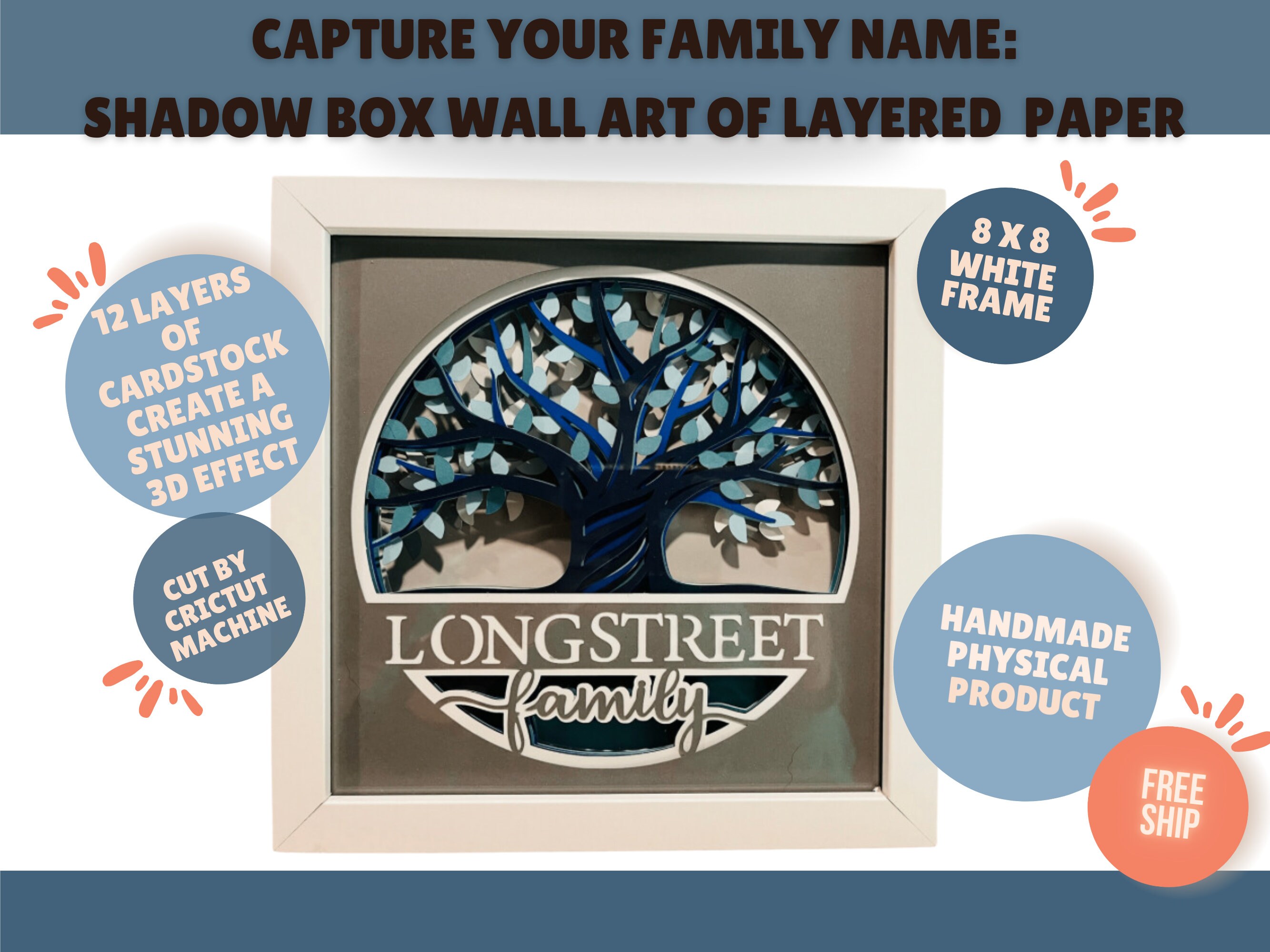 Personalized Family Tree Shadow Box Family Tree Layered Paper - Etsy