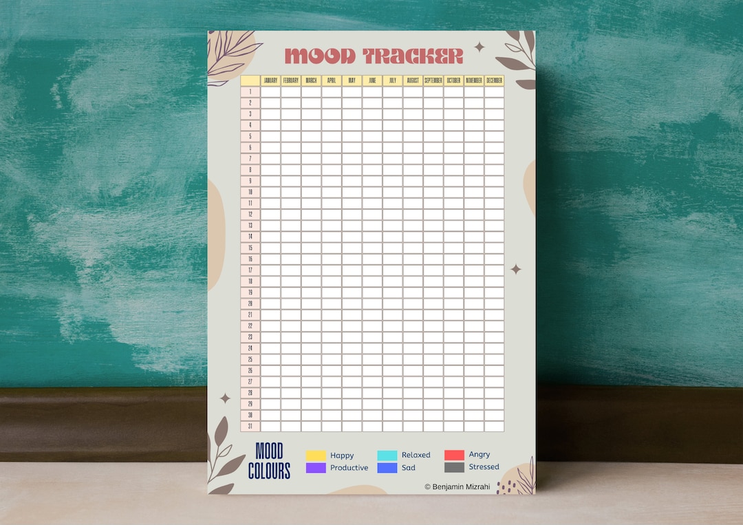 Printable Daily Mood Tracker Template, Wellness Planner (digital ...