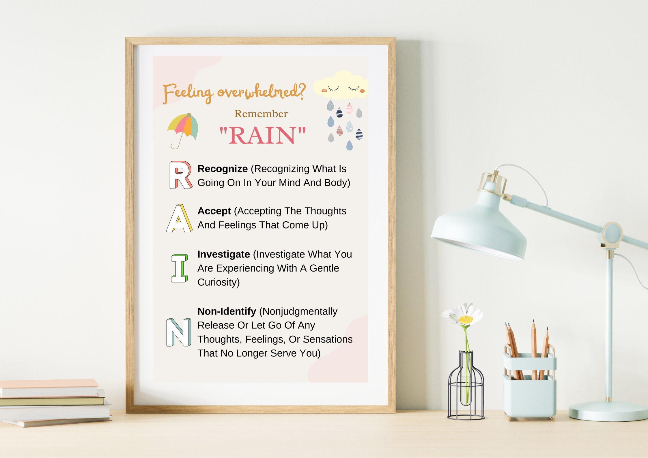 RAIN Therapy Poster, Mindfulness Emotional Regulation (digital Download ...