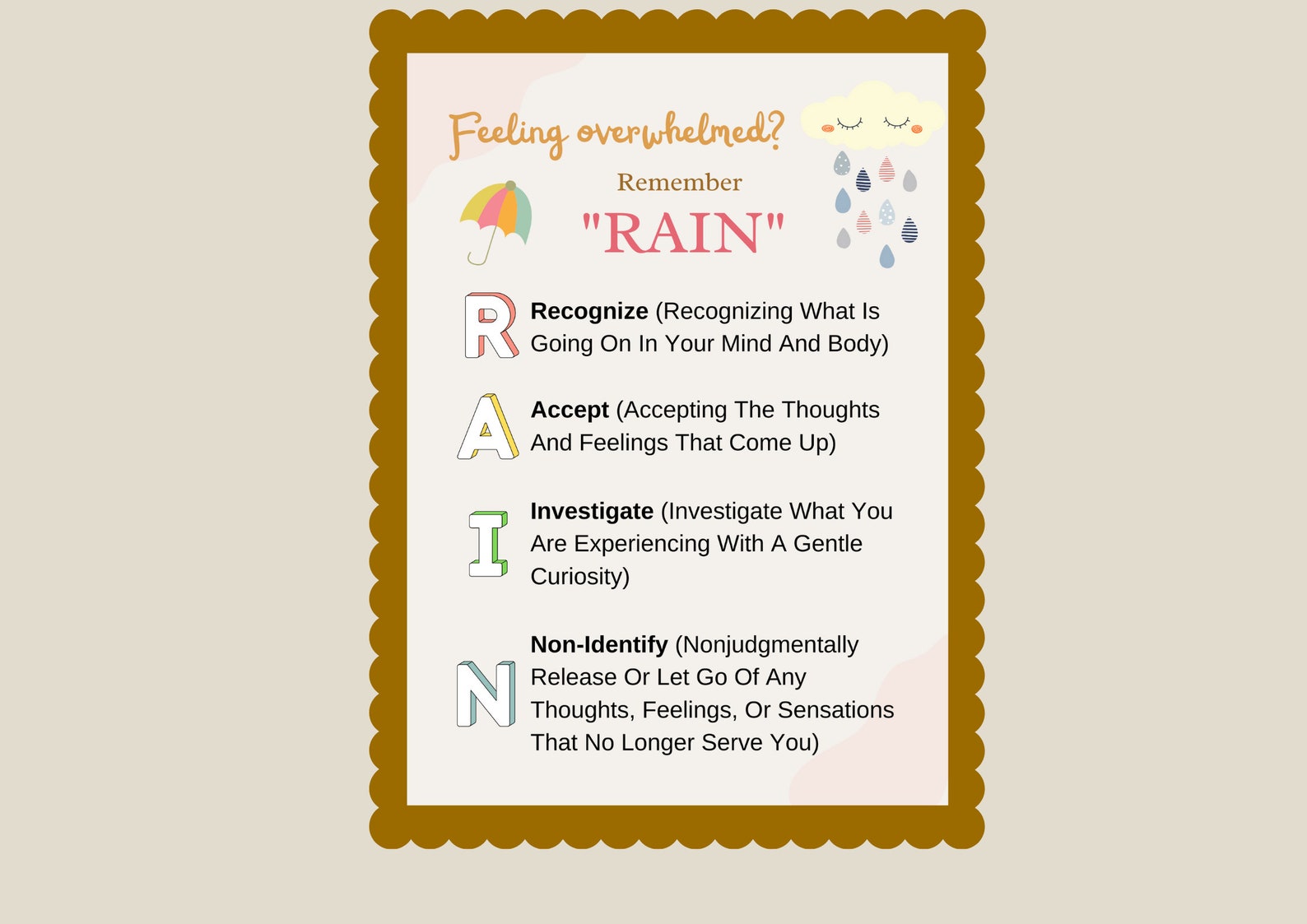 RAIN Therapy Poster, Mindfulness Emotional Regulation (digital Download ...