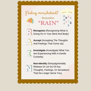 RAIN Therapy Poster, Mindfulness Emotional Regulation (digital Download ...