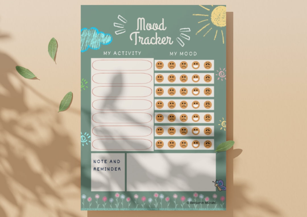 Personalized Mood Tracker Sheet, Weekly Check In, Planner, Mood Check ...