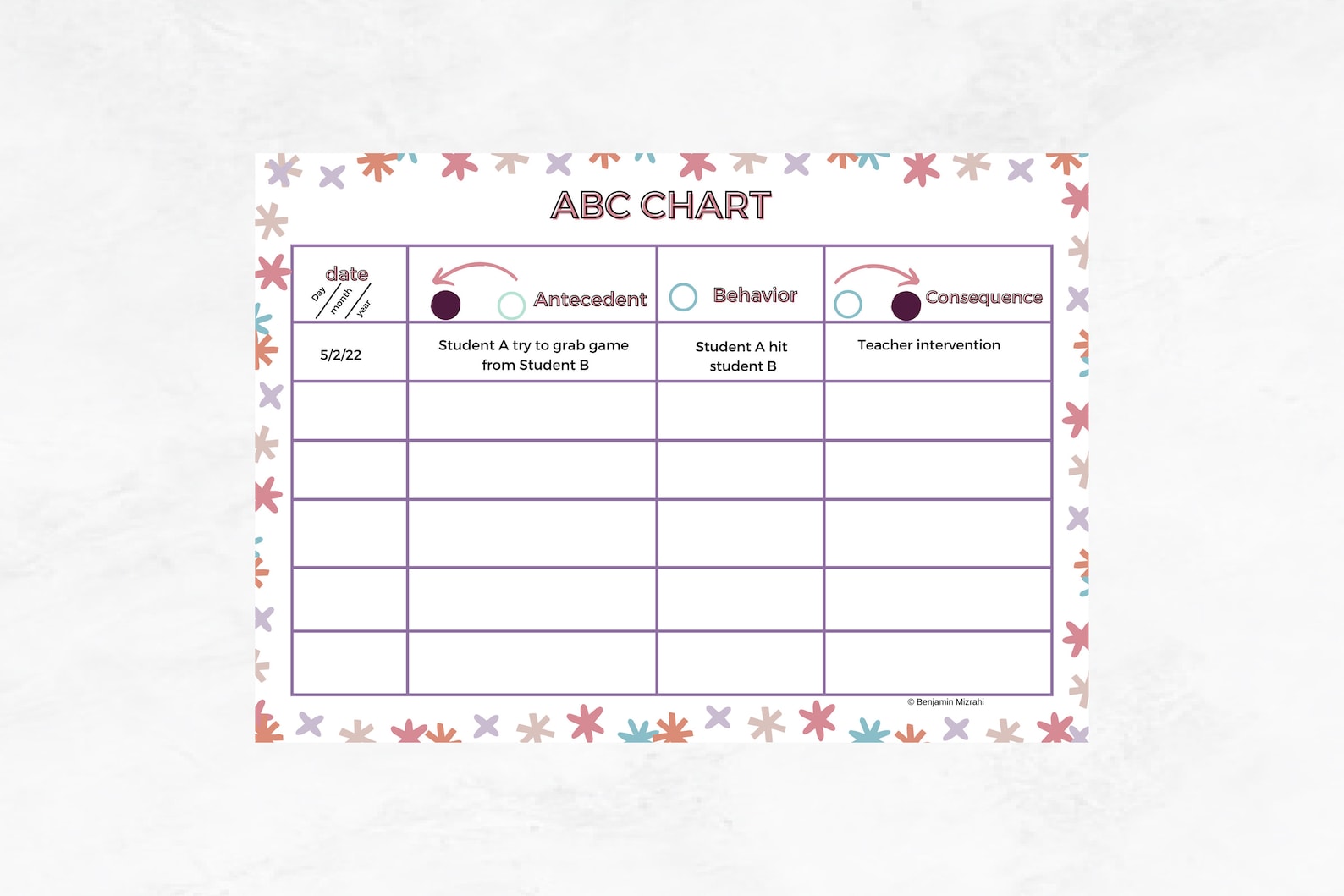 ABC Chart Form Printable for Kids - Editable Behavior Consequence Chart ...