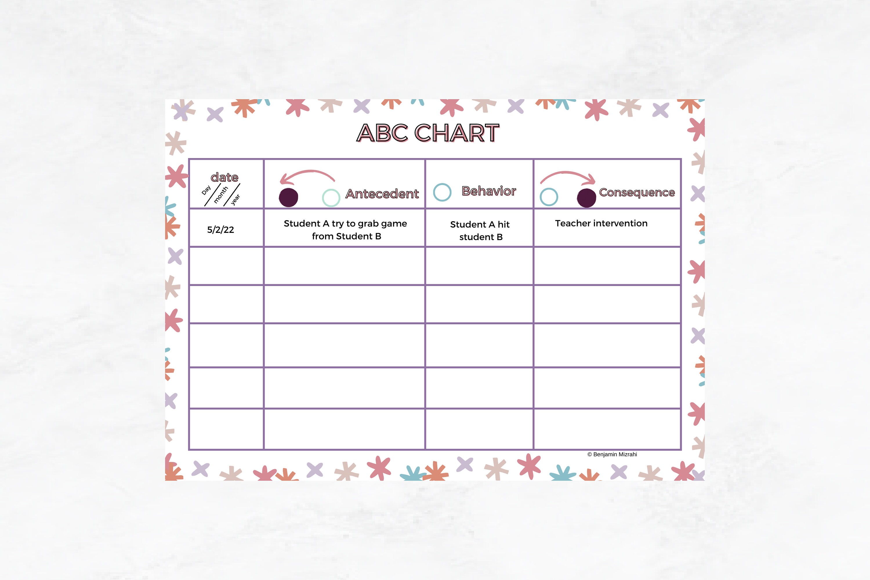 ABC Chart Form Printable for Kids - Editable Behavior Consequence Chart ...