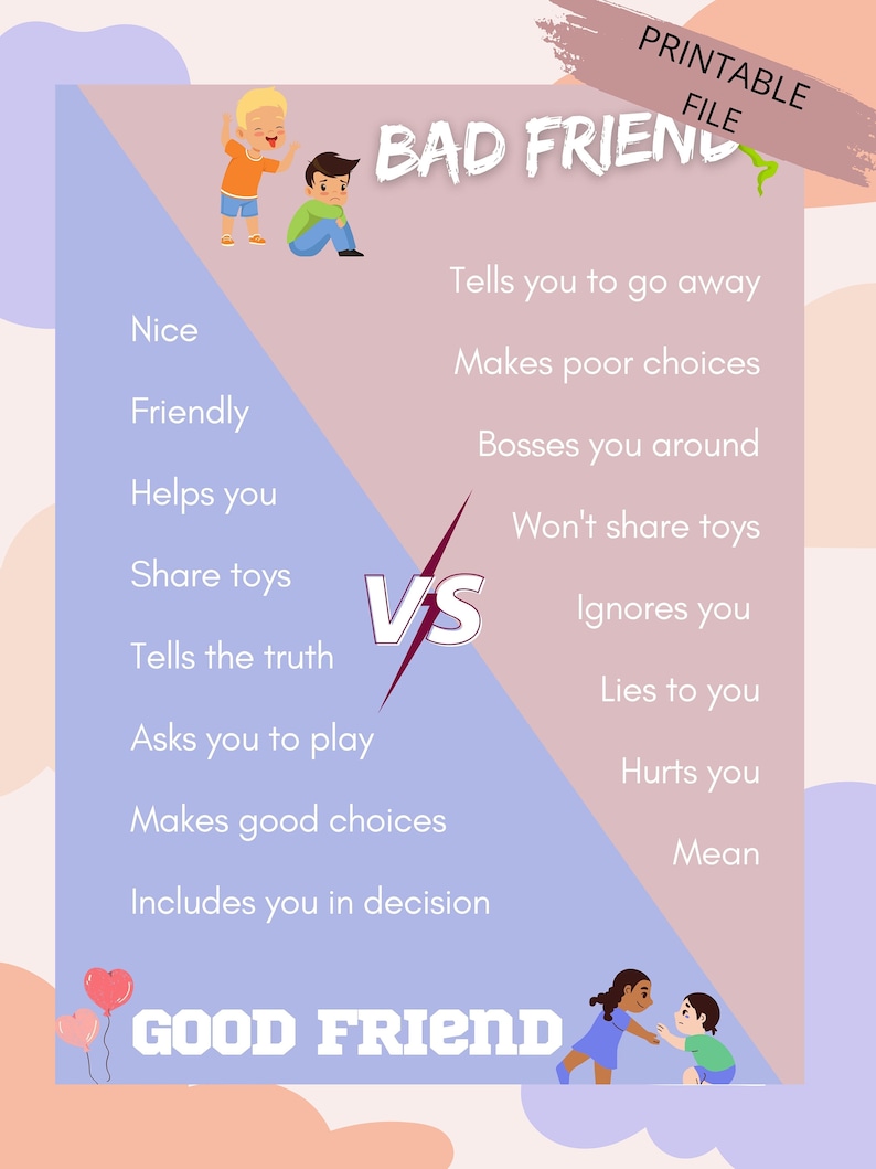 Good Vs Bad Friends Poster PRINTABLE Emotional Learning Social Skills ...