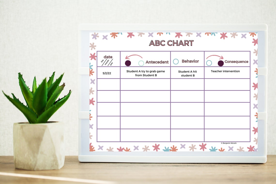 ABC Chart Form Printable for Kids - Editable Behavior Consequence Chart ...