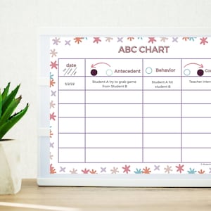 ABC Chart Form Printable for Kids - Editable Behavior Consequence Chart ...