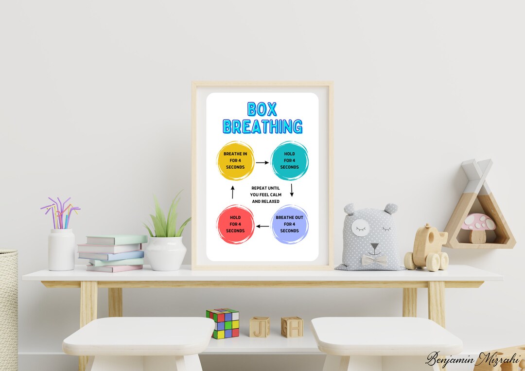 Box Breathing Counseling Poster Therapy Office Decor School Psychology ...