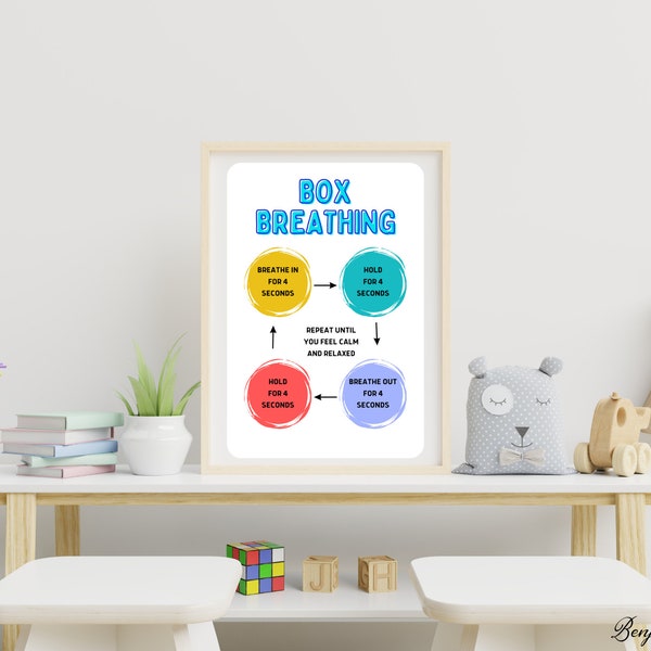 Grounding Technique Sign - Etsy