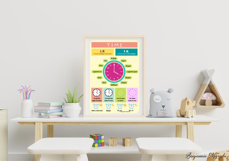 Telling Time Poster | Montessori Homeschool, Clock Printable (digital ...