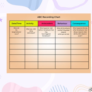ABC Recording Chart Printable for Kids Editable Behavior - Etsy