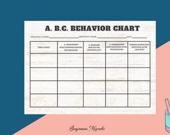 ABC Chart Form Printable for Kids Editable Behavior Consequence Chart ...