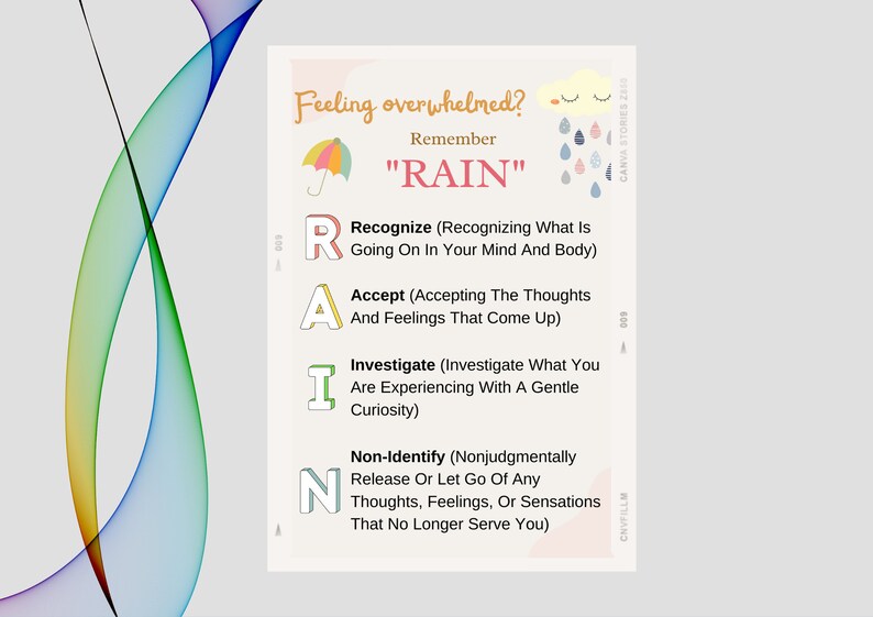 Rain Technique Therapy Poster, Therapist Wall Art, Social Emotional ...