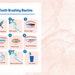 Step by Step Teeth Brushing Routine for Toddlers, Pre-schoolers and ...