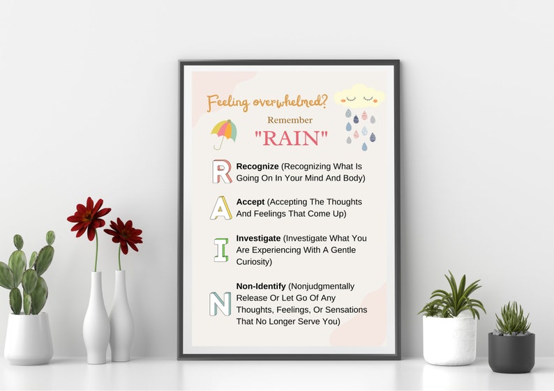 RAIN Therapy Poster, Mindfulness Emotional Regulation (digital Download ...