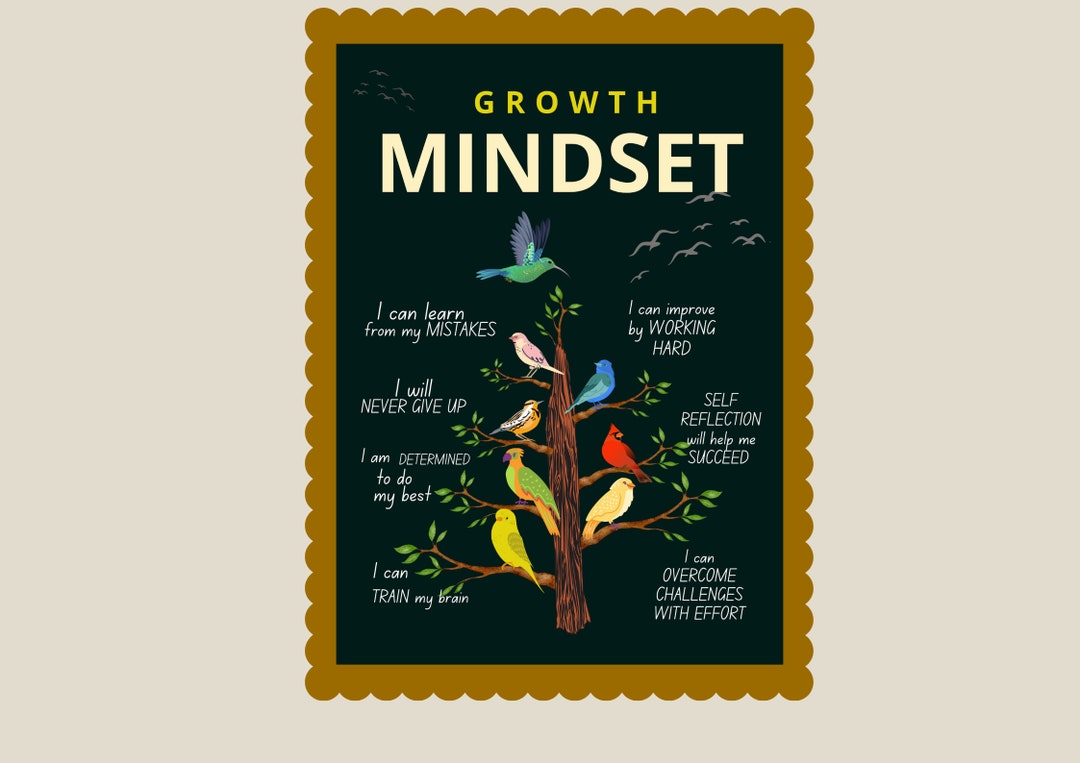 Growth Mindset Poster, Social Emotional Learning Decor (digital ...