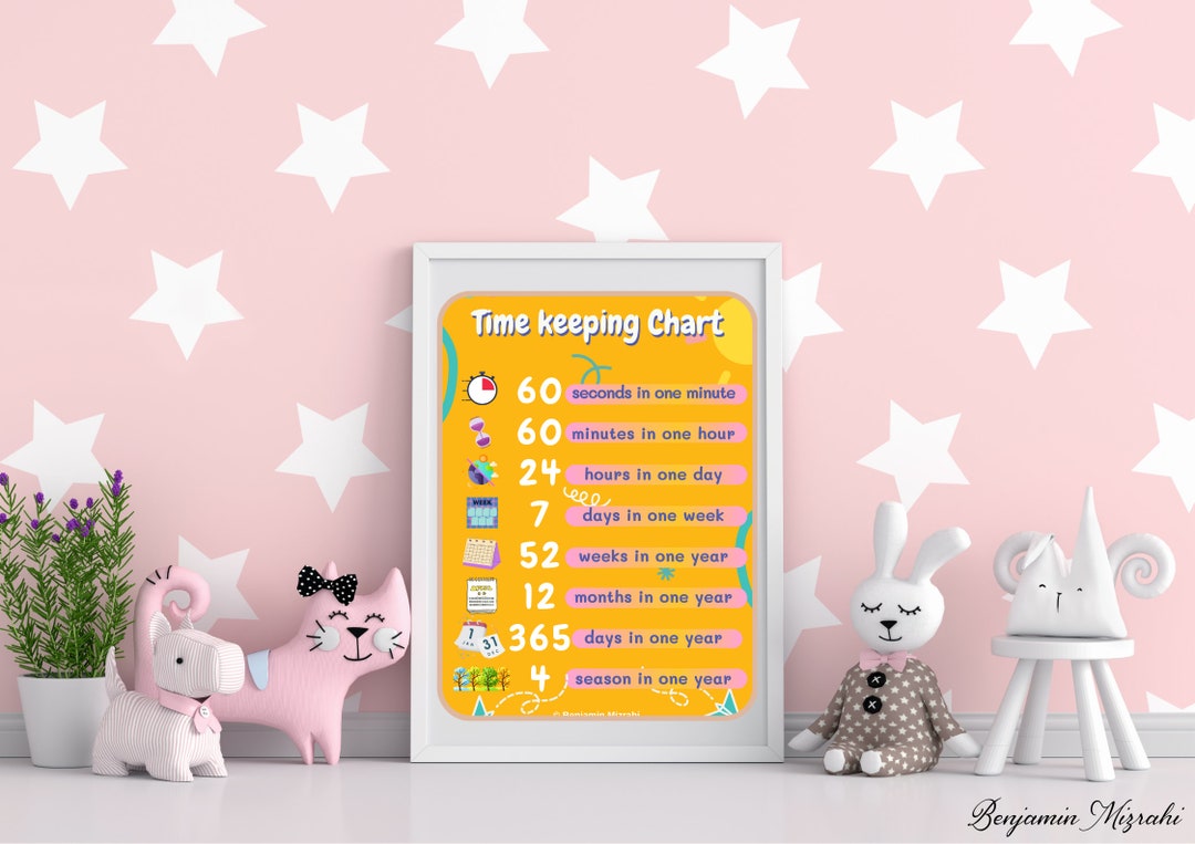Time Keeping Chart | Time Facts Printed Educational Wall Chart Poster ...