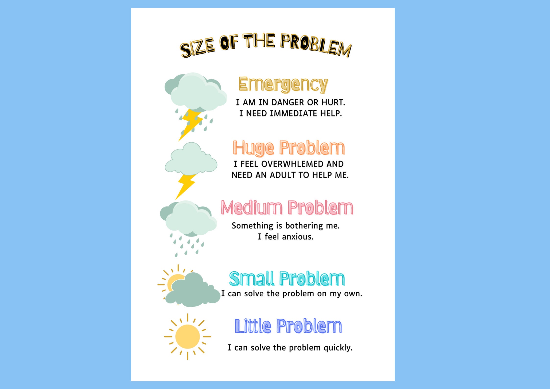 Size of the Problem Poster Classroom Office Decor Problem Solving ...