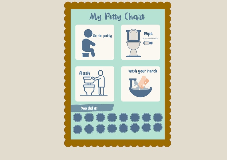 Printable my Potty Chart Step by Step for Girls - Etsy