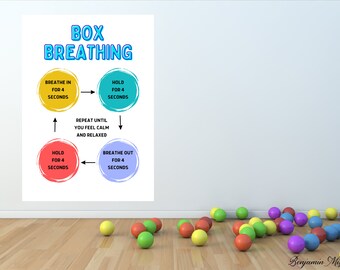 Grounding Technique Sign - Etsy