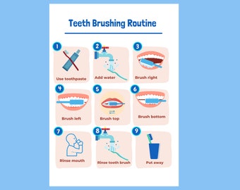 Step by Step Teeth Brushing Routine for Toddlers, Pre-schoolers and ...