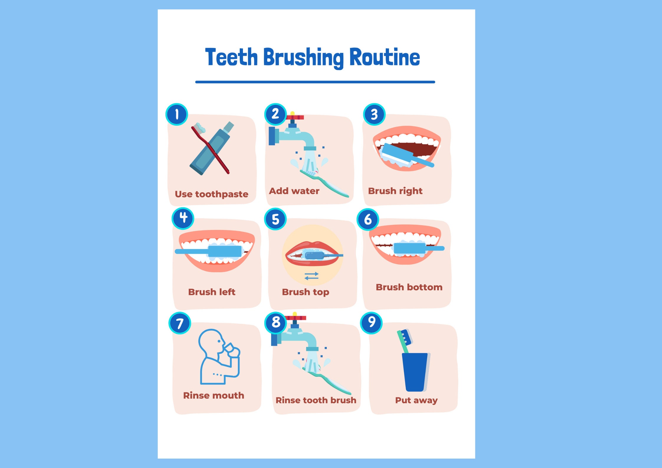Step by Step Teeth Brushing Routine for Toddlers, Pre-schoolers and Kids Instant Download Chart ...