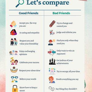 Good Vs Bad Friends Poster – Social Skills Printable (PDF) - Etsy