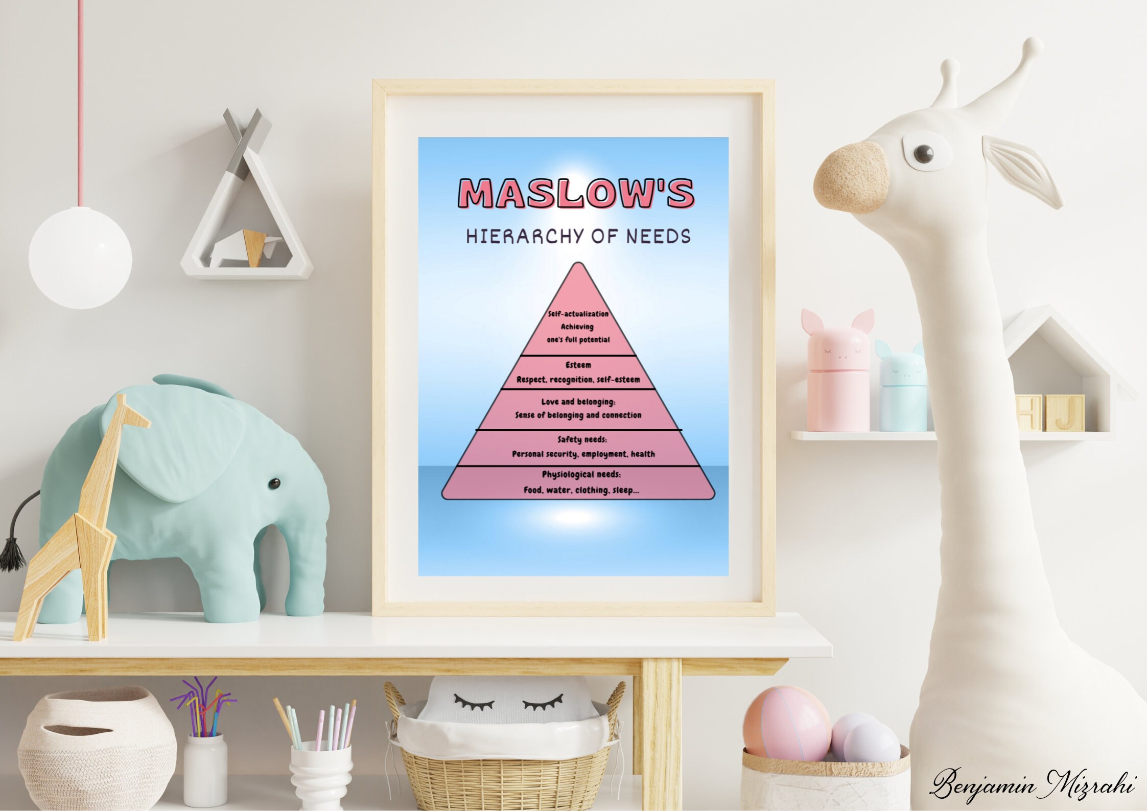 Maslow's Hierarchy of Needs Poster Decor School Psychologist Office ...
