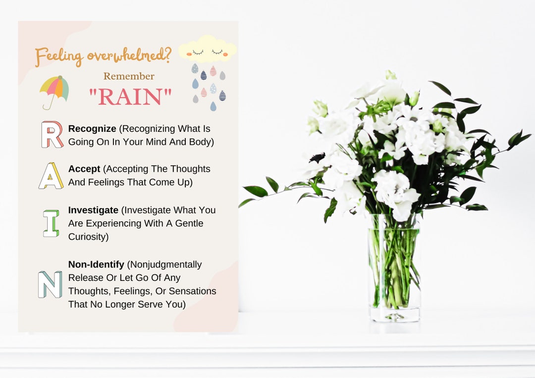 Rain Technique Therapy Poster, Therapist Wall Art, Social Emotional ...