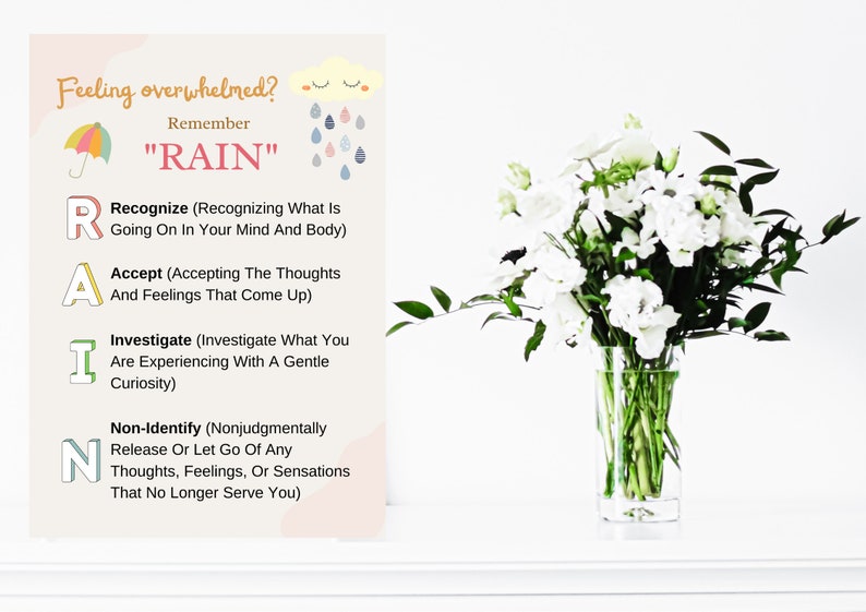 Rain Technique Therapy Poster, Therapist Wall Art, Social Emotional ...