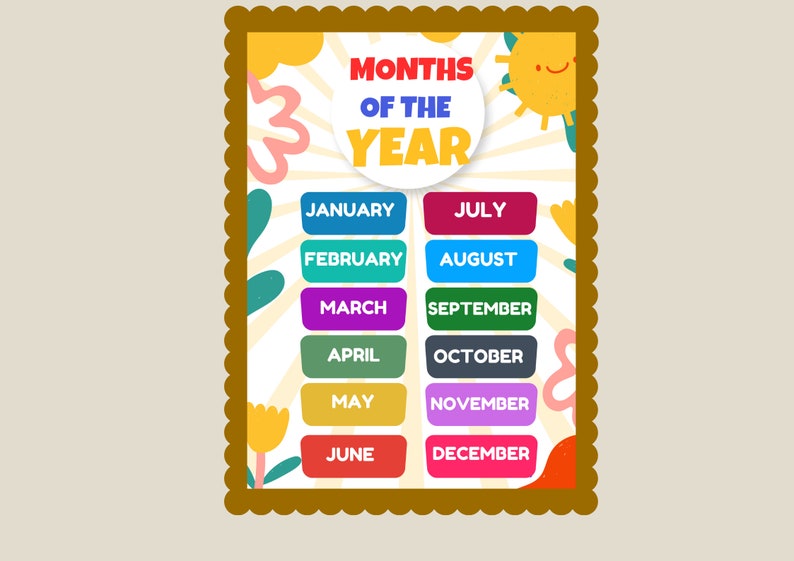Months of the Year Printable – Classroom Decor (digital Download ...
