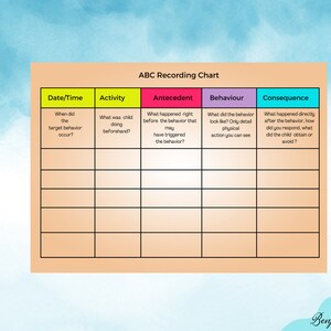 ABC Recording Chart Printable for Kids - Editable Behavior Consequence ...
