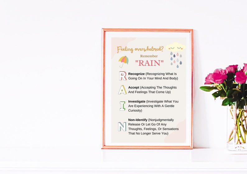 RAIN Therapy Poster, Mindfulness Emotional Regulation (digital Download ...