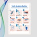 Step by Step Teeth Brushing Routine for Toddlers, Pre-schoolers and ...