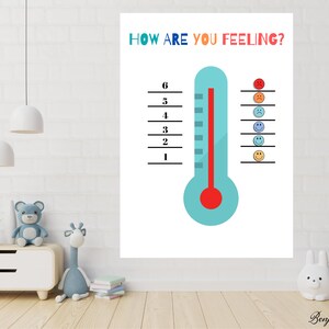How Are You Feeling Thermometer Poster My Emotions Poster Emotional ...