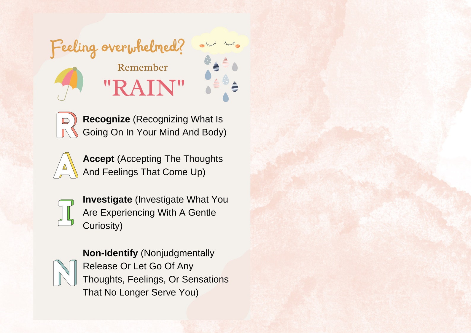 RAIN Therapy Poster, Mindfulness Emotional Regulation (digital Download ...