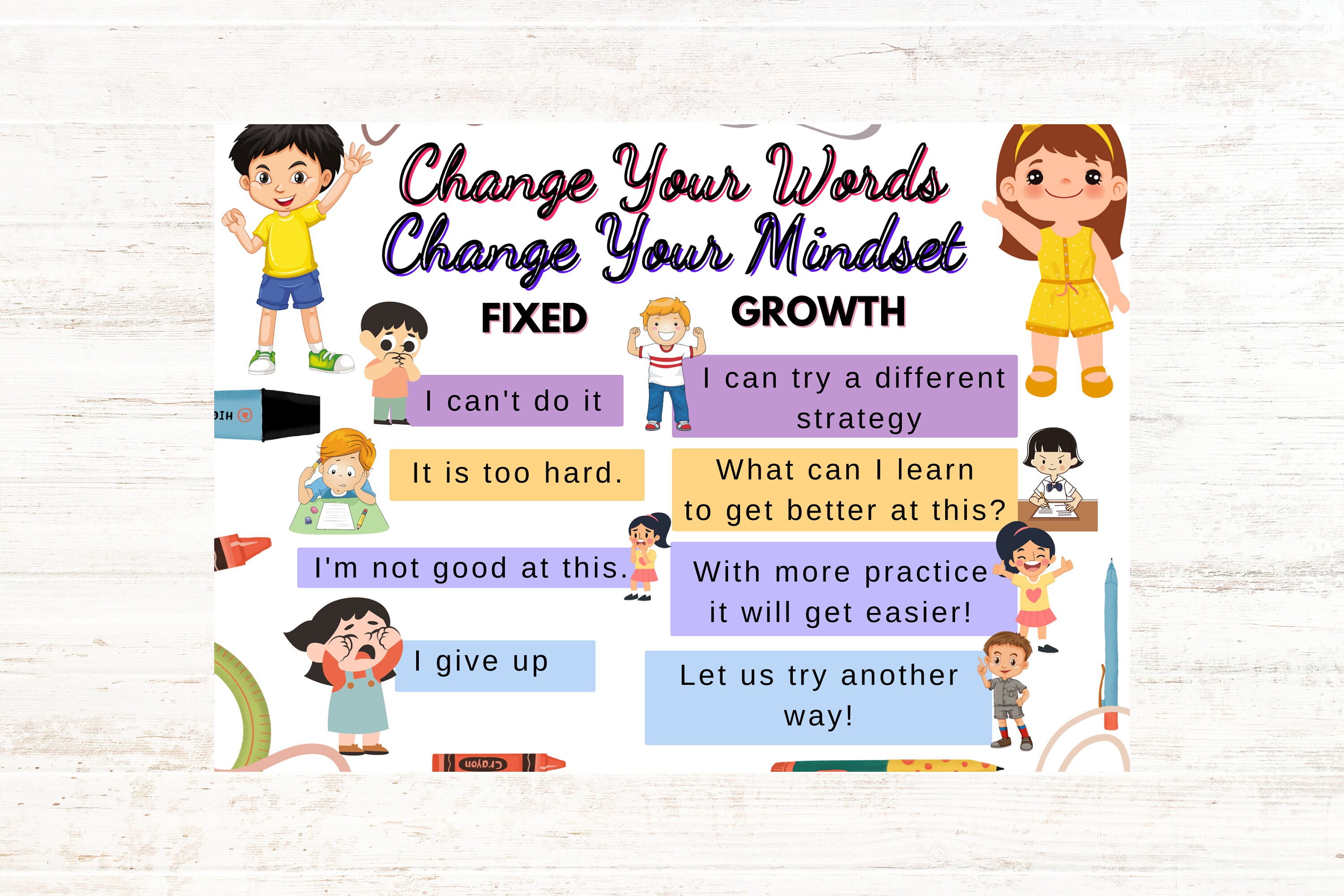 Change Your Words Change Your Mind Poster Growth Mindset Vs Fixed ...