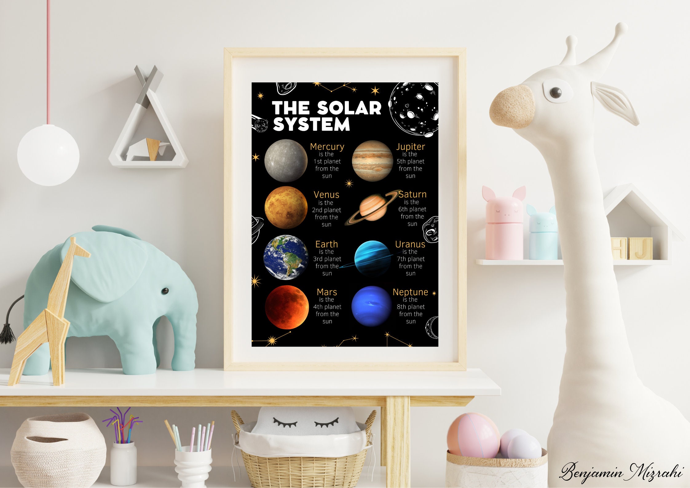 Solar System Planets Educational Poster, Outer Space Wall Art (digital ...
