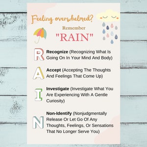 RAIN Therapy Poster, Mindfulness Emotional Regulation (digital Download ...