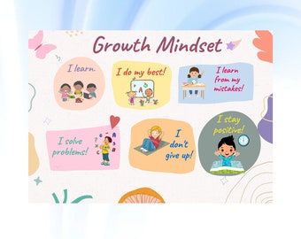 Growth Mindset, Poster, Therapy Poster, Therapy Office Decor, School ...
