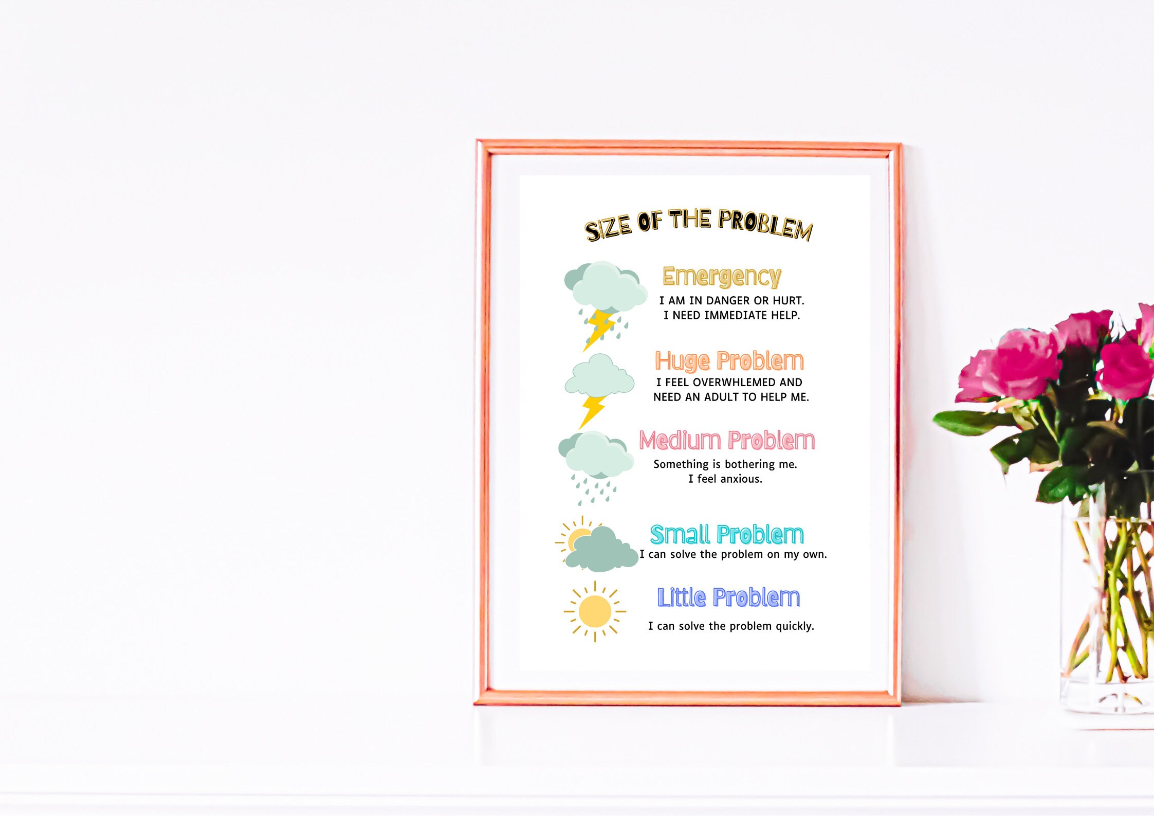 Size of the Problem Poster Classroom Office Decor Problem Solving ...