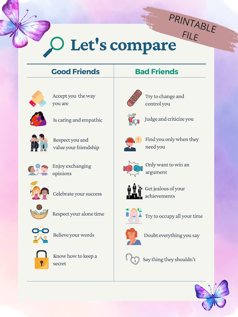 Good Vs Bad Friends Poster – Social Skills Printable (PDF) - Etsy