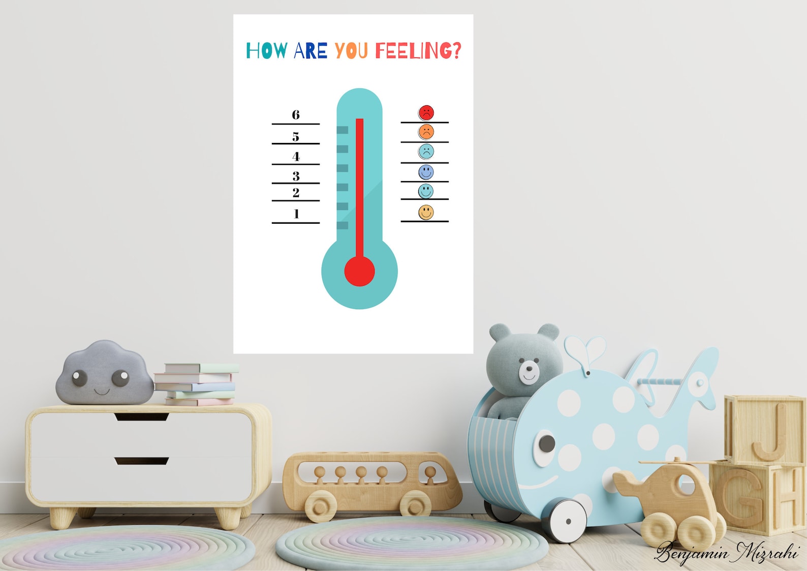 How Are You Feeling Thermometer Poster My Emotions Poster Emotional ...