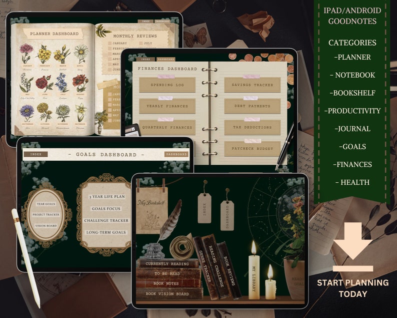 Digital Planner, Dark Academia, Undated Journal, Monday Start, Yearly ...