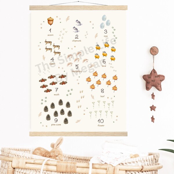 Woodland Preschool Theme - Etsy