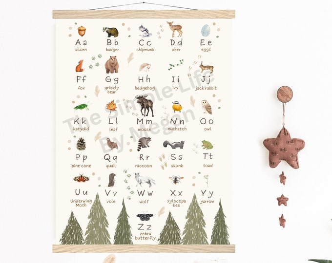 Woodland Alphabet Sign | Alphabet Poster |woodland Theme Nursery ...
